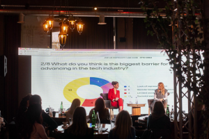 Creating a Safe Space for Dialogue and Engagement: "Her Journey, Her Story: Women Shaping Tech" Ev…